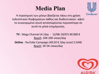 Callipo Algida | PPT