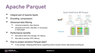 Efficient Spark Analytics on Encrypted Data with Gidon Gershinsky | PPT