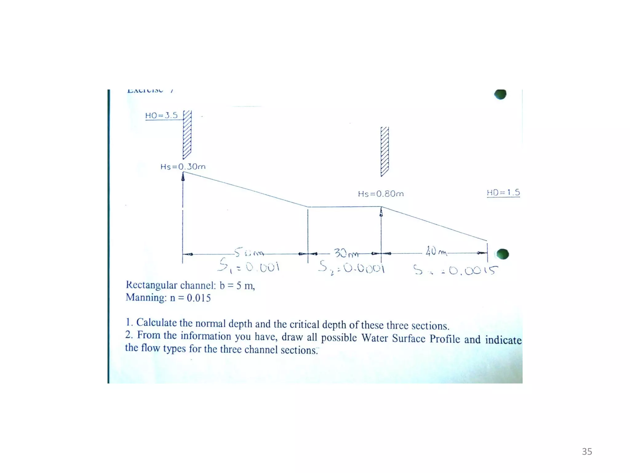 05 gradually varied flow slide | PDF