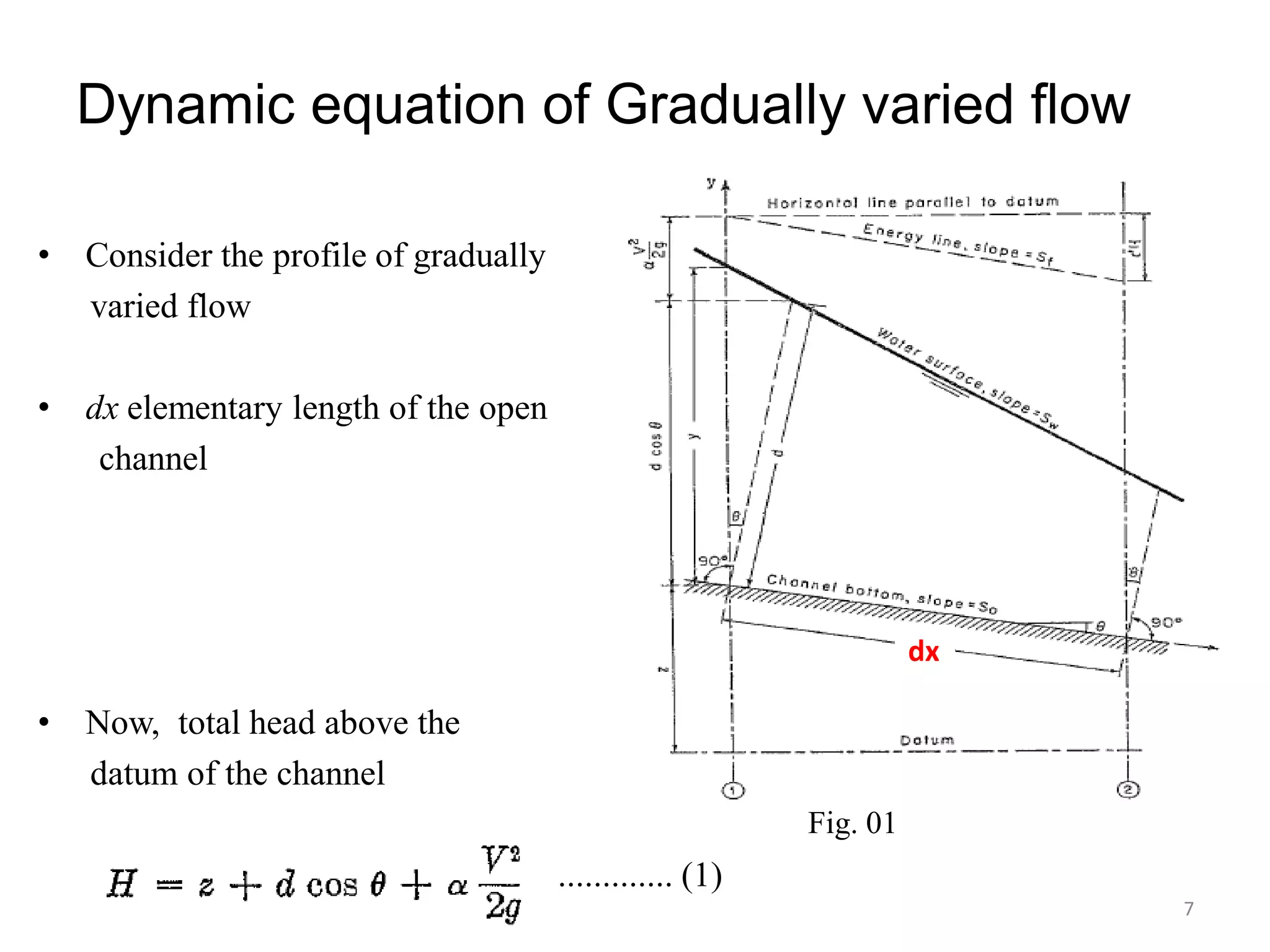 05 gradually varied flow slide | PDF