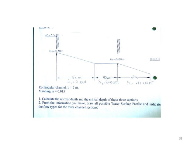 05 gradually varied flow slide | PDF