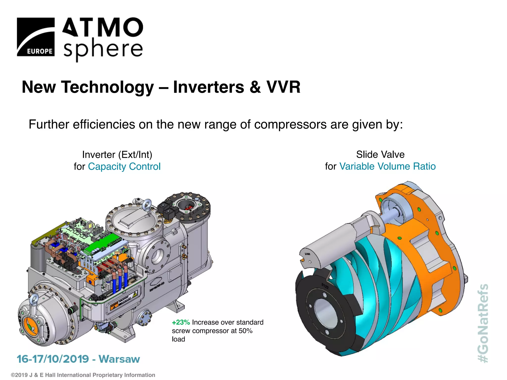 Single screw compressor technology and its applications | PDF