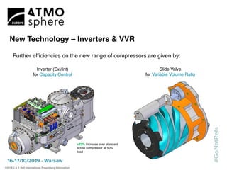 Single screw compressor technology and its applications | PDF | Home ...