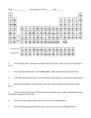 Periodic Table Coloring Worksheet