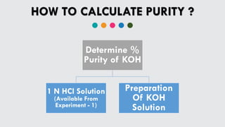 05_HCl&KOH_Final_Basics_Of_Chemistry.pdf | Chemistry | Science
