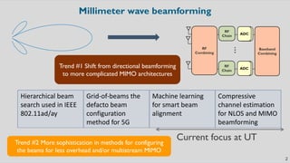 Advances in Millimeter Wave for V2X | PDF | Digital Audio | Computer Software and Applications