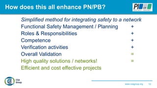 How Profisafe and cybersecurity enhance your Profinet/Profibus project ...