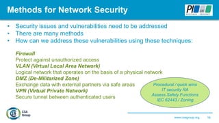 How Profisafe and cybersecurity enhance your Profinet/Profibus project ...