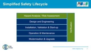 How Profisafe and cybersecurity enhance your Profinet/Profibus project ...