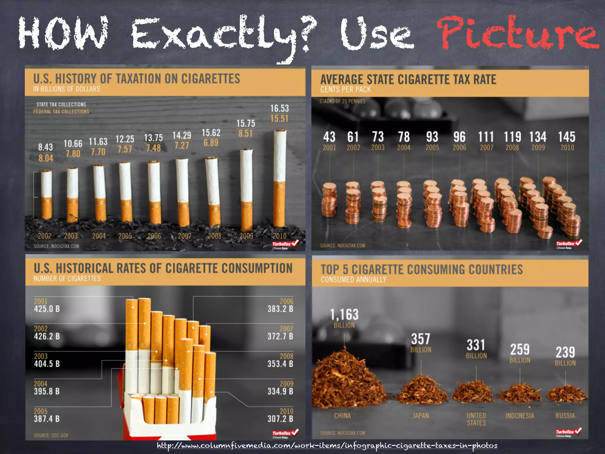 How to create static infographics | PDF