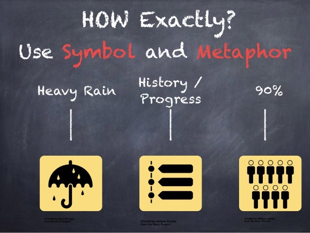 How to create static infographics