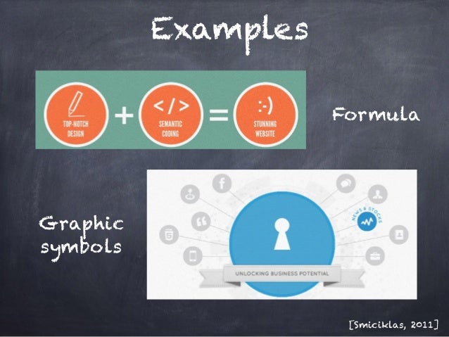 How to create static infographics