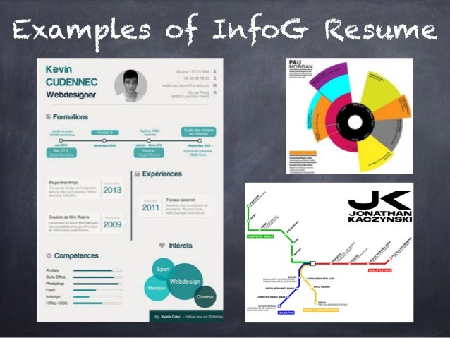 How to create static infographics