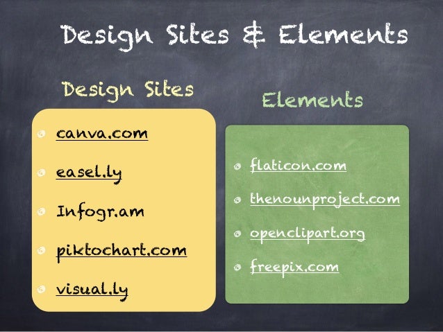 How to create static infographics