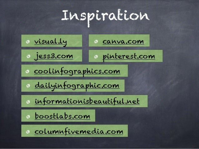 How to create static infographics