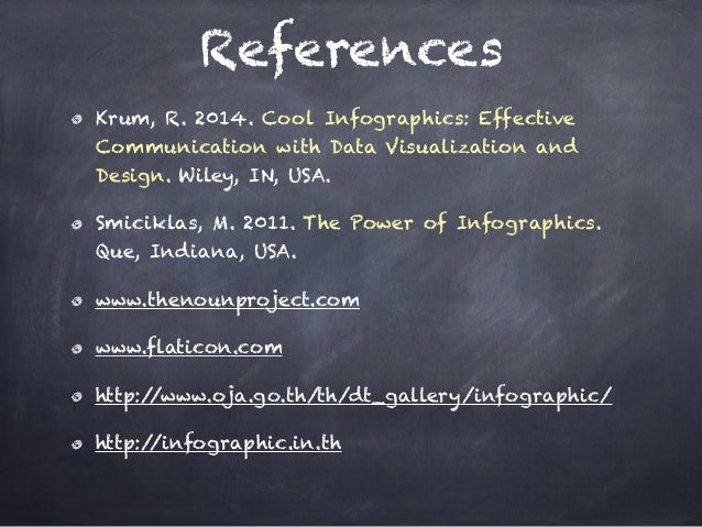 How to create static infographics