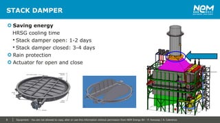 05 HRSG Equipment from gas turbine to stea.pdf