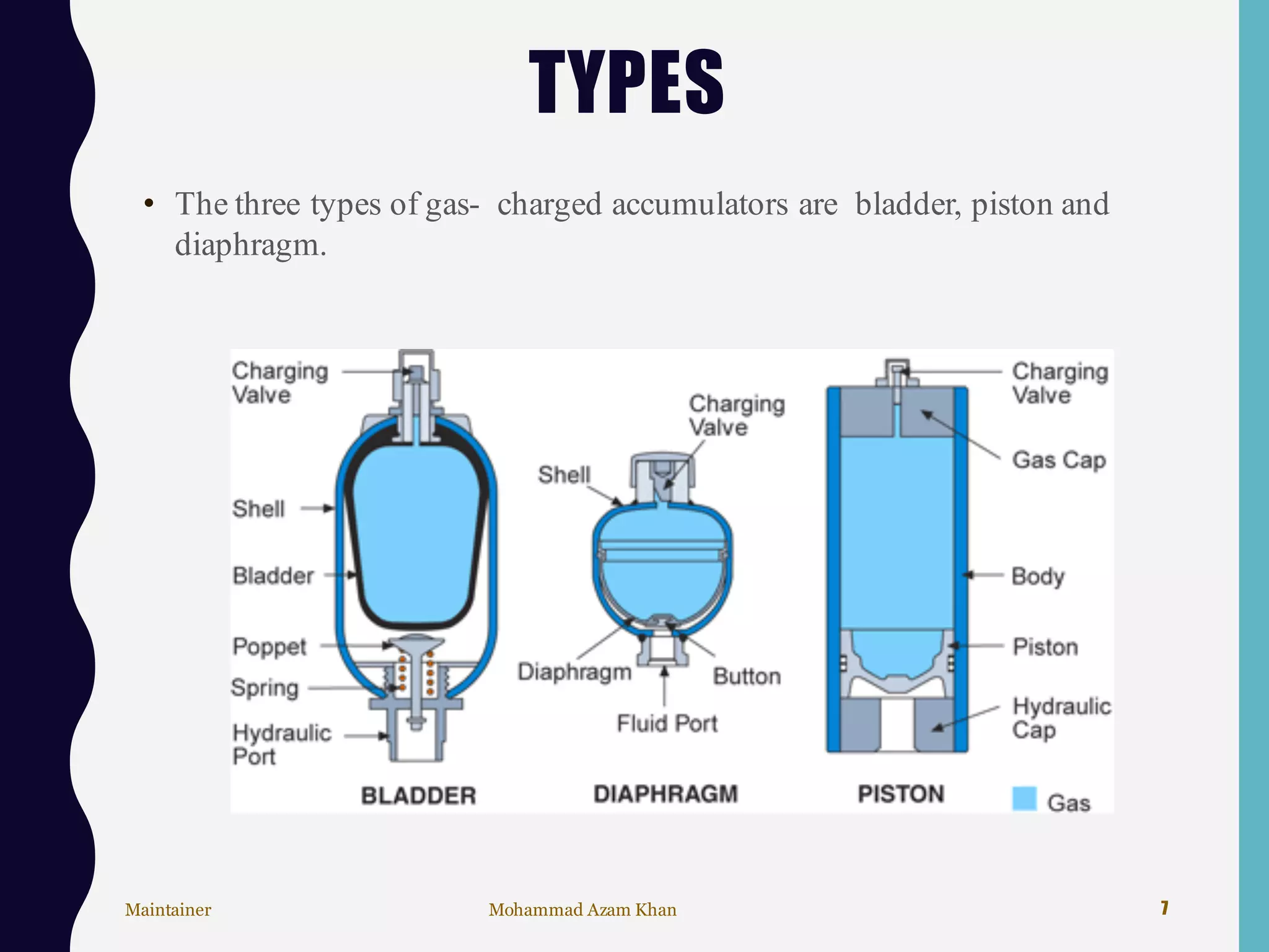 Accumulators (Hydraulic & Pneumatic) | PDF