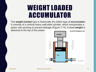 Accumulators (Hydraulic & Pneumatic) | PDF