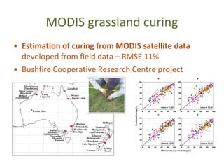Ian Grant_Grassland curing derived from near-real-time MODIS satellite ...