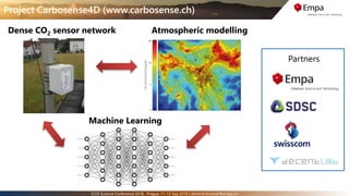 A low-cost sensor network to monitor the CO2 emissions of the city of ...