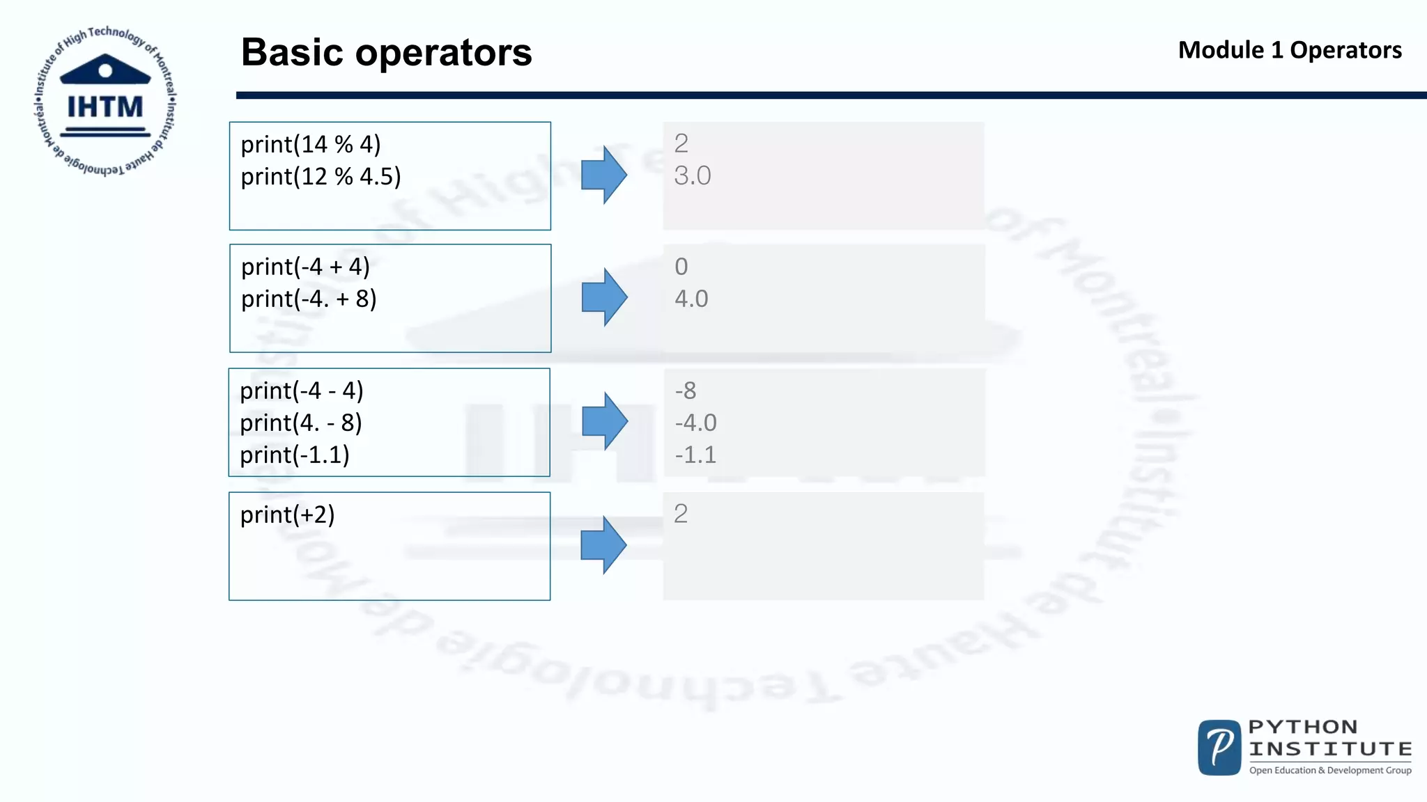 Python Pcep Operators Ppt