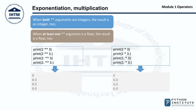 Python Pcep Operators Ppt