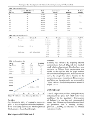 Development and validation of a stability indicating RP-HPLC method for estimation of ...