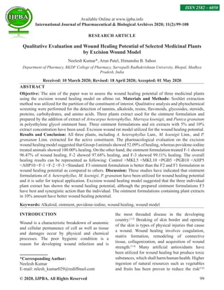 Qualitative Evaluation and Wound Healing Potential of Selected ...