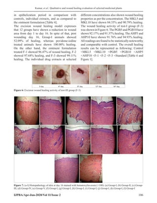 Qualitative Evaluation and Wound Healing Potential of Selected ...