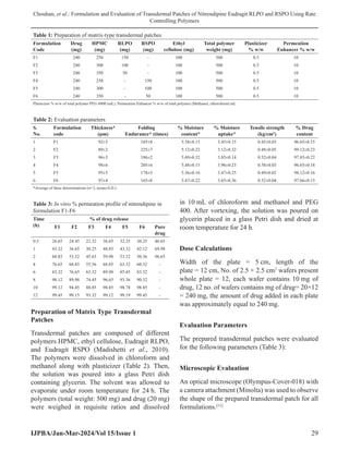 Formulation and Evaluation of Transdermal Patches of Nitrendipine ...