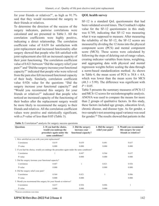 Quality of Life Post Elective Total Joint Replacement: A Cross ...