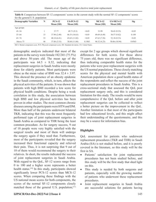 Quality of Life Post Elective Total Joint Replacement: A Cross ...