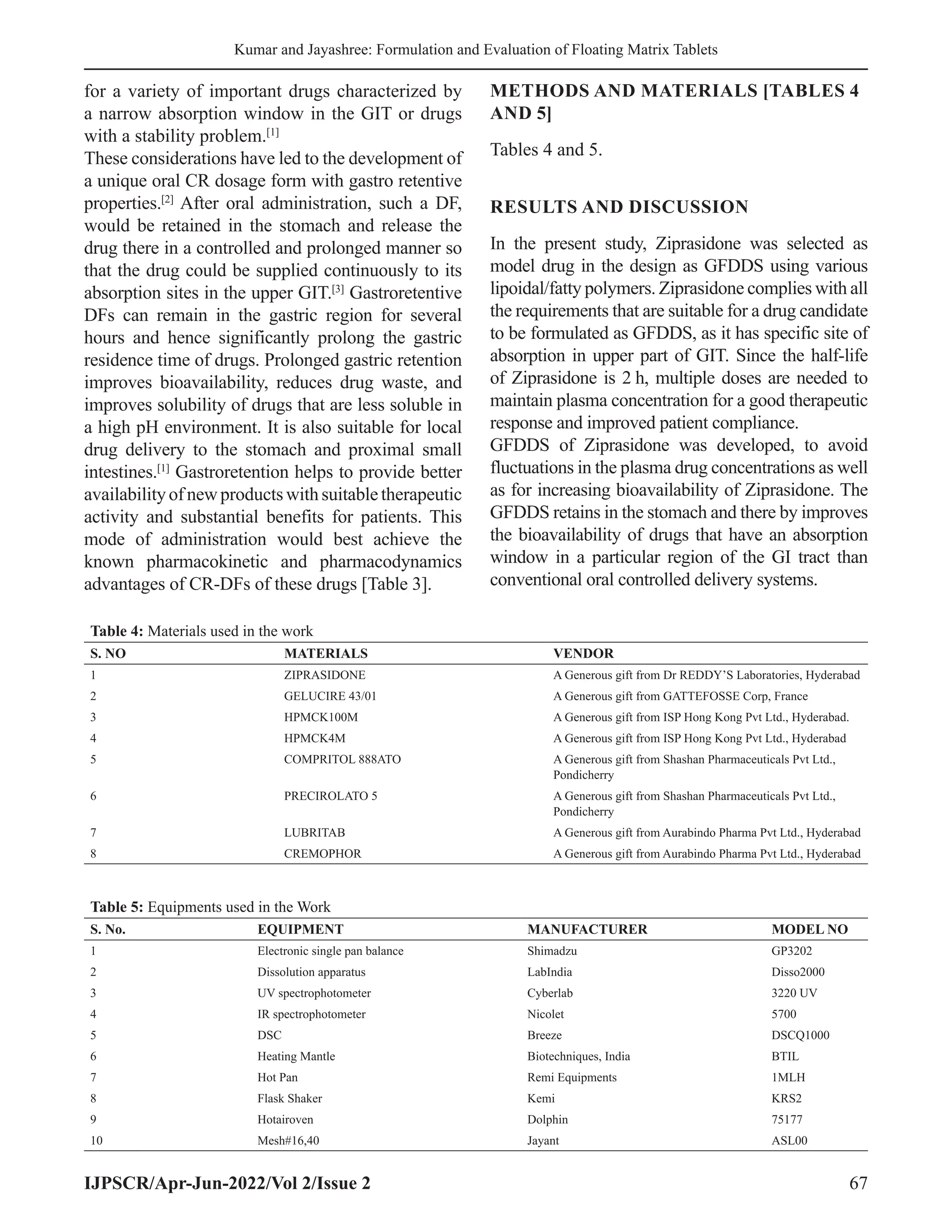 Formulation And Evaluation Of Floating Matrix Tablets Of An Antipsychotic Drug Pdf
