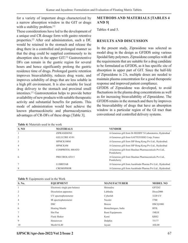 Formulation And Evaluation Of Floating Matrix Tablets Of An Antipsychotic Drug Pdf