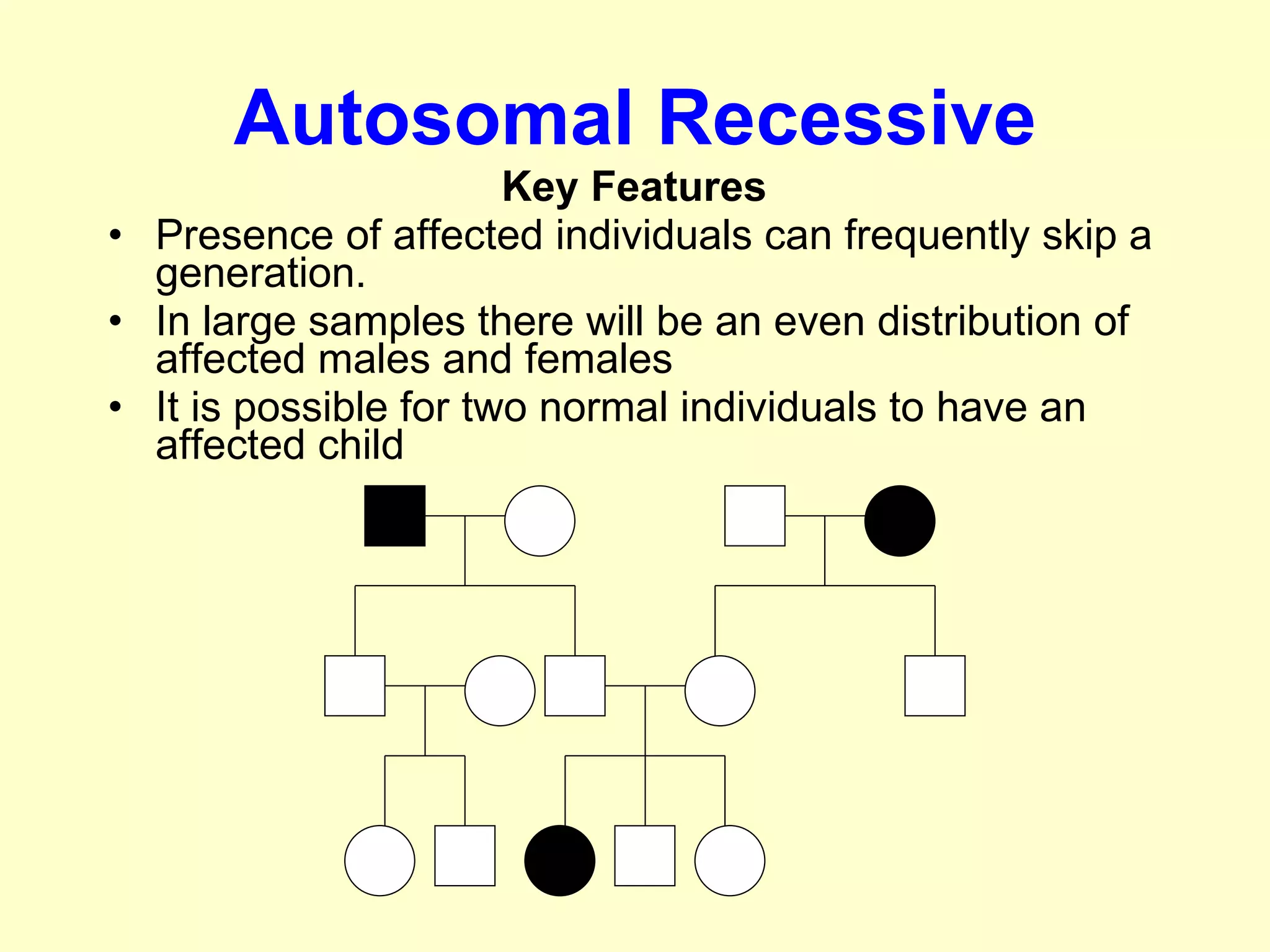 05 Inheritance | PPT