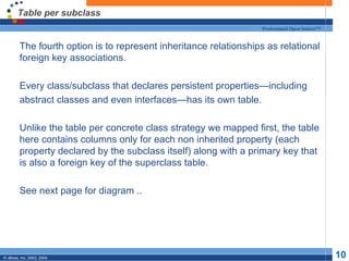 05 inheritance | PPT