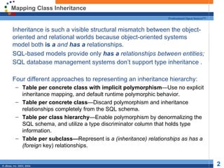 05 inheritance | PPT