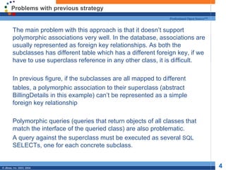 05 inheritance | PPT