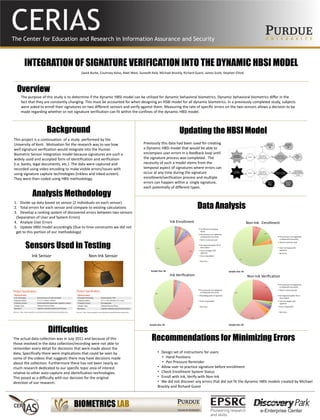 (Fall 2012) Integration of Signature Verification into the Dynamic HBSI ...