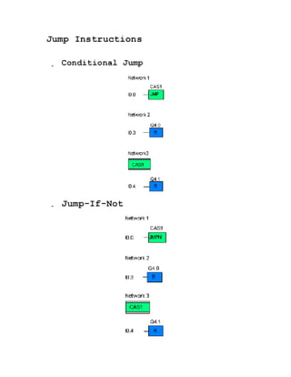 PLC Internal Relays | PDF