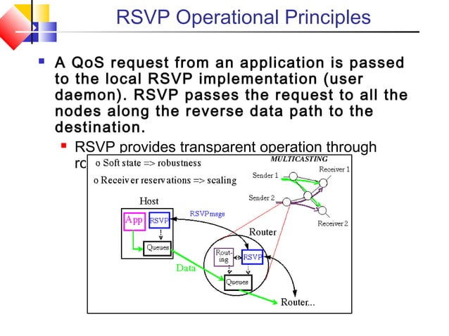Real-Time Streaming Protocol | PPT
