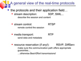 Real-Time Streaming Protocol | PPT