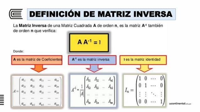 05_Inversa de un matriz (Gauss-Jordan).pdf