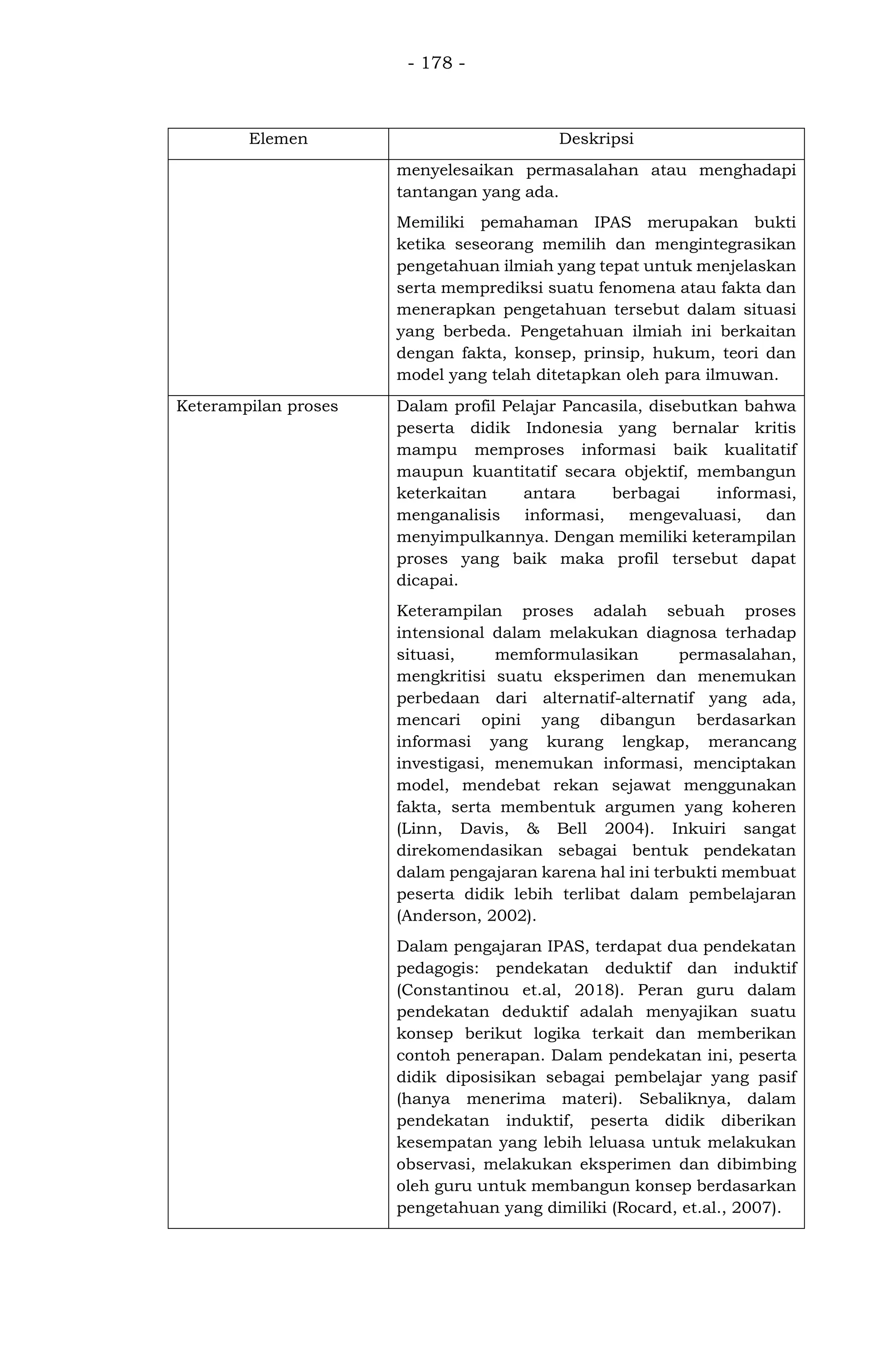 05 IPAS 190-202.pdf