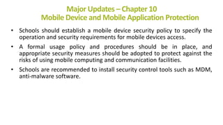 Information Security in Schools - Recommended Practice (January 2019) | PPT