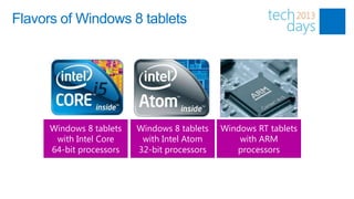 Managing Windows RT devices in the Enterprise | PPTX