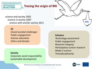What´s that thing called RRI? By Jacqueline Broerse | PPTX