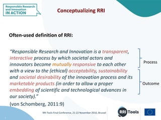 What´s that thing called RRI? By Jacqueline Broerse | PPTX