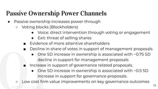 Presentation on Passive Investors, Not Passive Owners | PPT